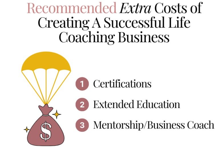 How much does it cost to start a life coaching business?