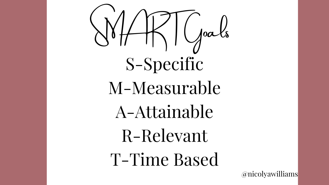 How to set and achieve goals rapidly with NLP