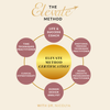 Get Your Life Coaching Certification | Elevate Method