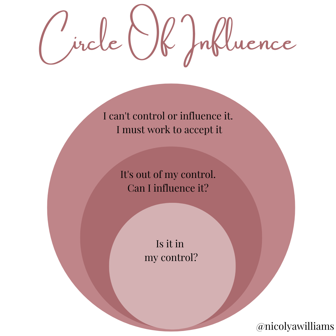 Best Coaching Tools To Deliver Powerful Sessions