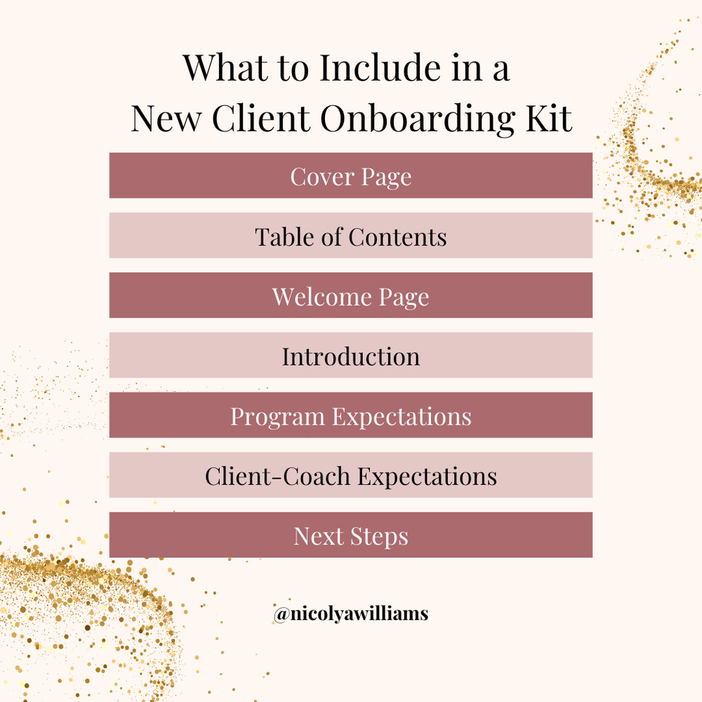 How to Onboard New Clients | Coaching