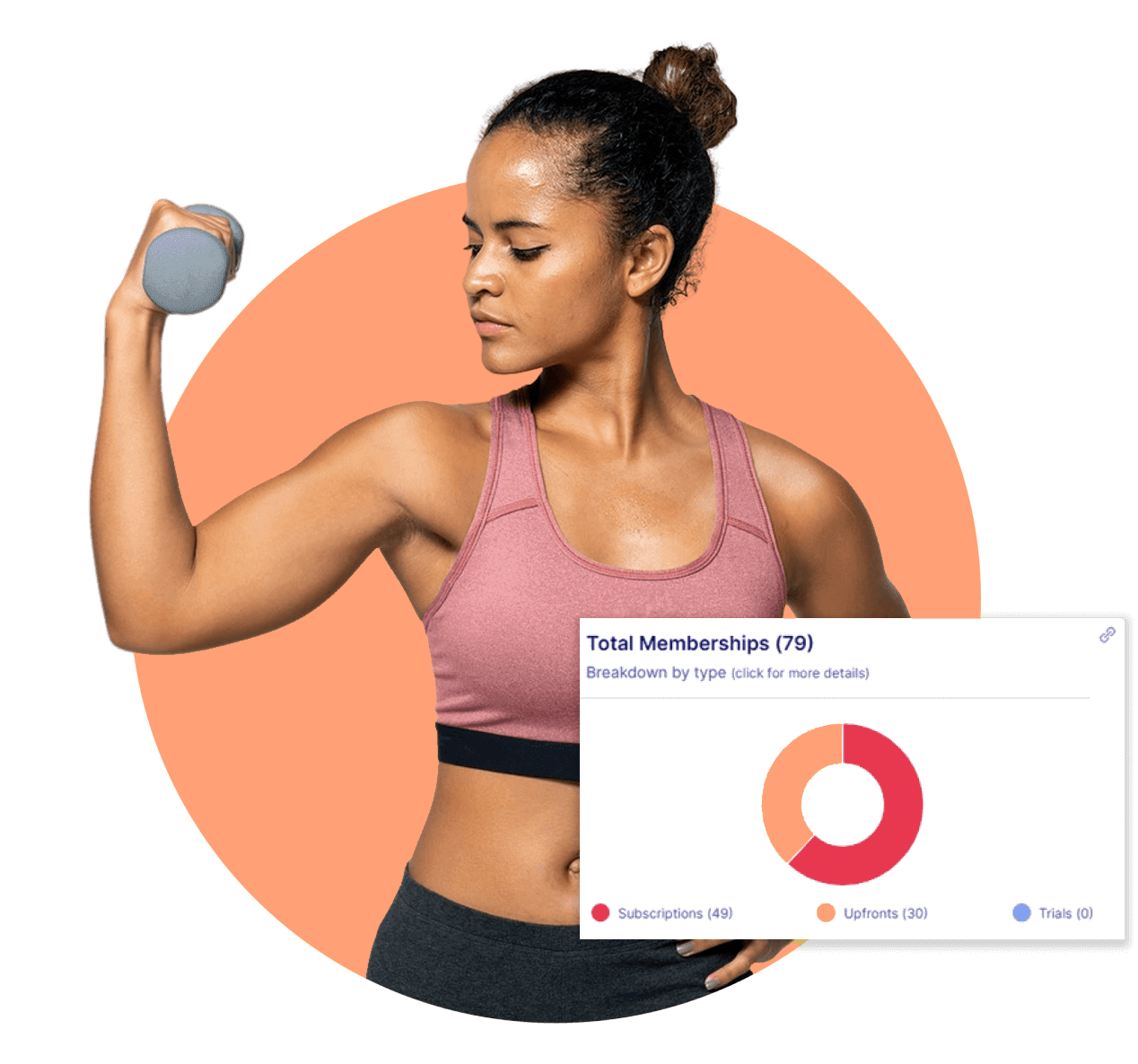 Member360 | Australian Gym Member Management Software