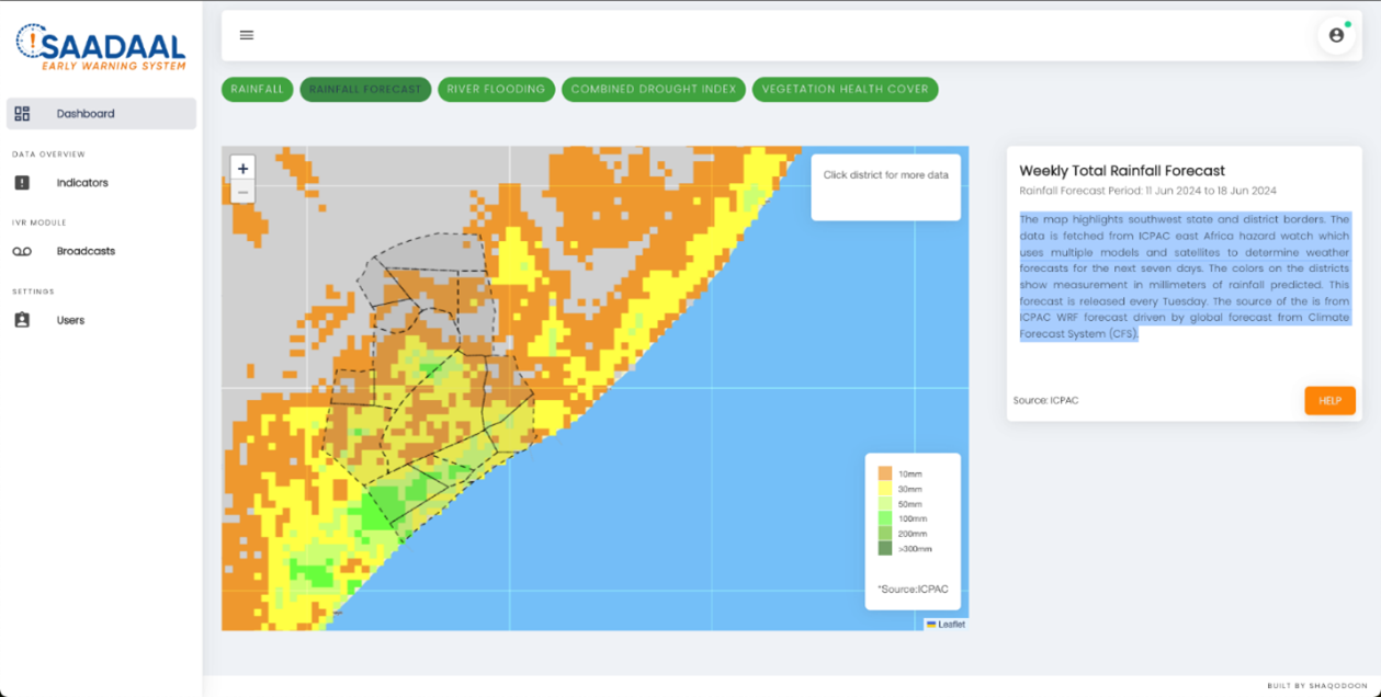 AI-Powered Disaster Preparedness with SAADAAL Early Warning Platform ...