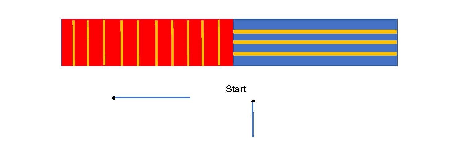 Principle of Regular Direction - Square and Rectangle — Cosmic G Design