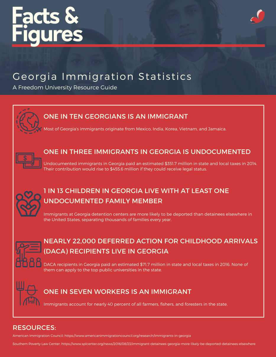 Freedom University Publishes Infographic! — Freedom University
