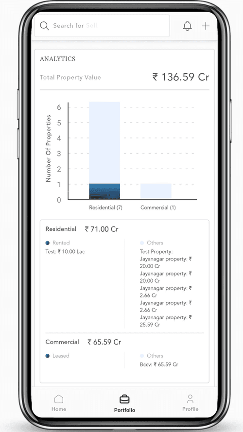 help-Portfolio — Indiassetz