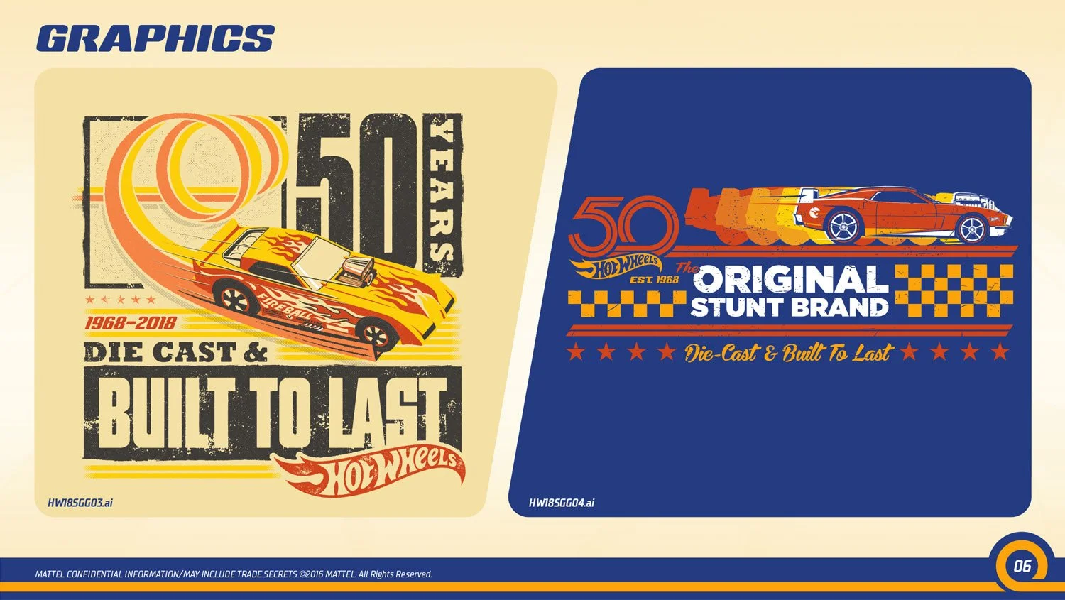 Hot Wheels — Lincoln Design Co.
