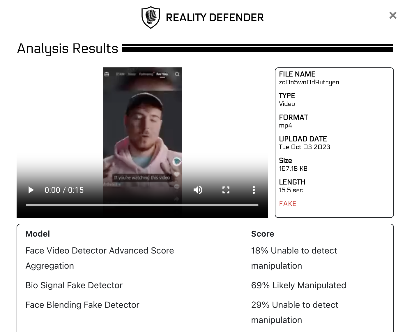 Deepfakes Are Here to Ruin Your Brand — Reality Defender