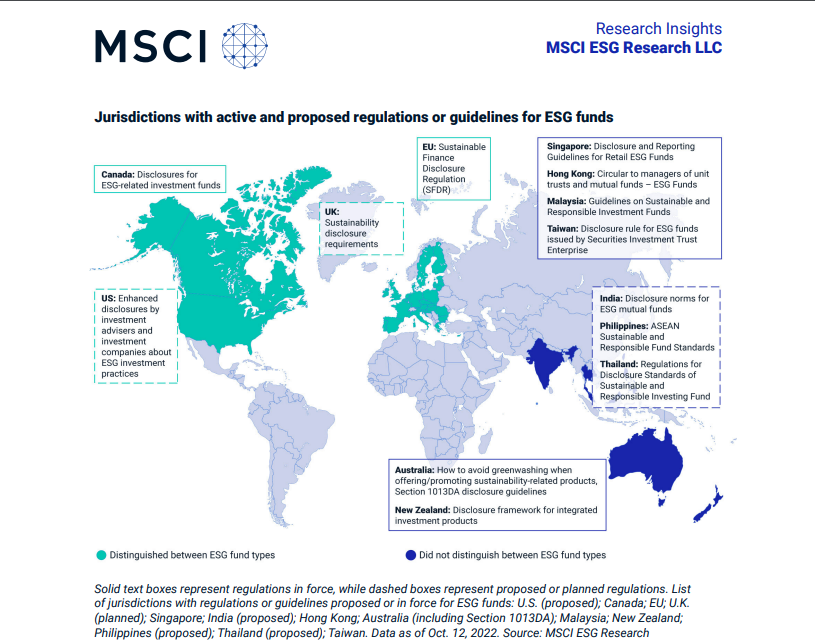 Sustaira’s Top MSCI’s ESG and Climate Trends to Watch in 2023 — Sustaira
