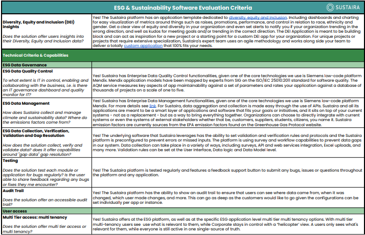 Download ESG and Sustainability Software Evaluation Criteria | Assess ...