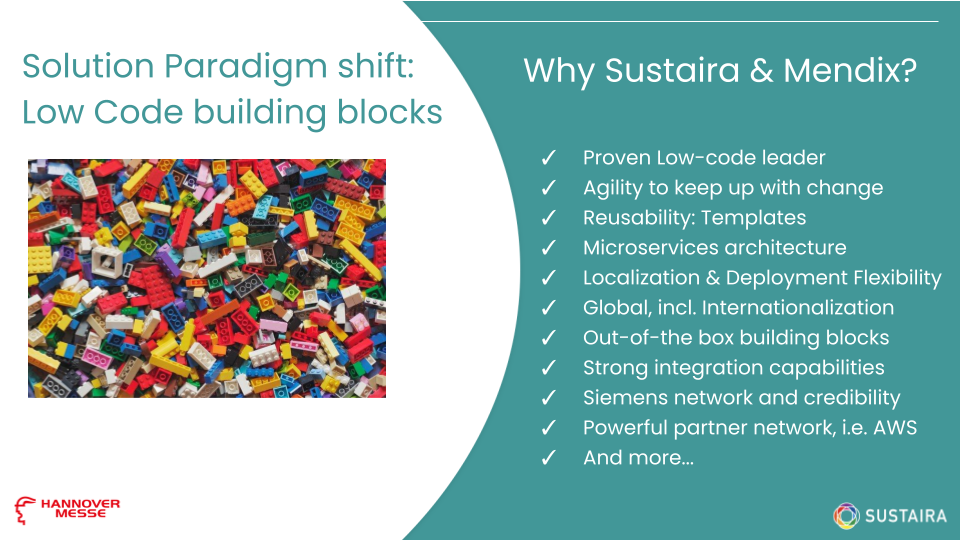 Hannover Messe 2023-Sustaira: A Low-Code Digital Paradigm Shift to Tackle Industrial ESG ...