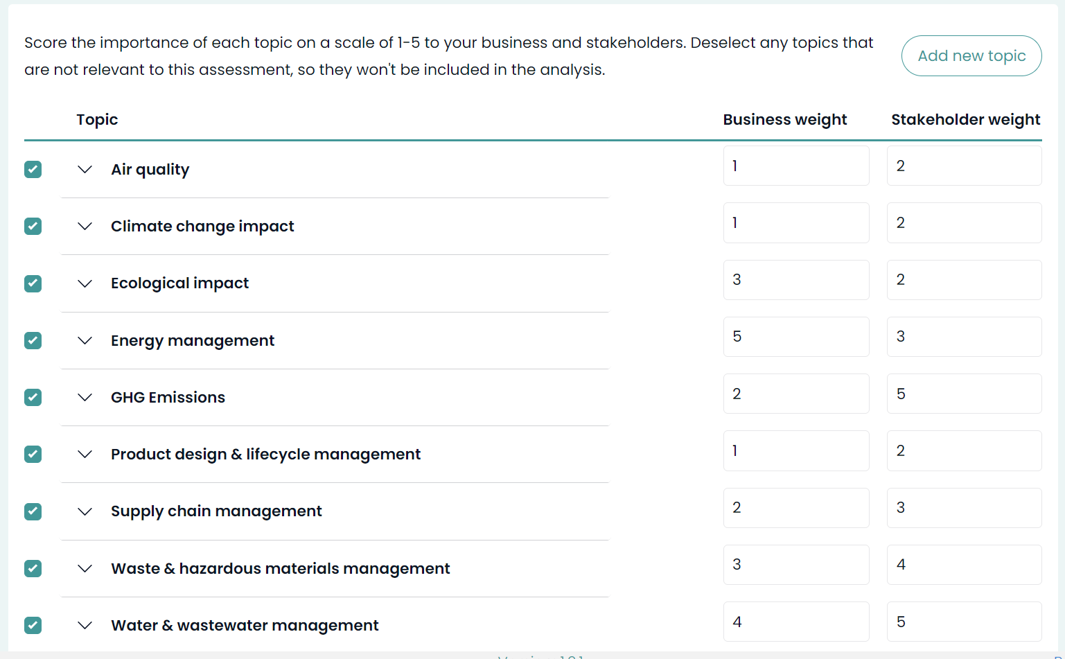 Materiality Assessment — Sustaira
