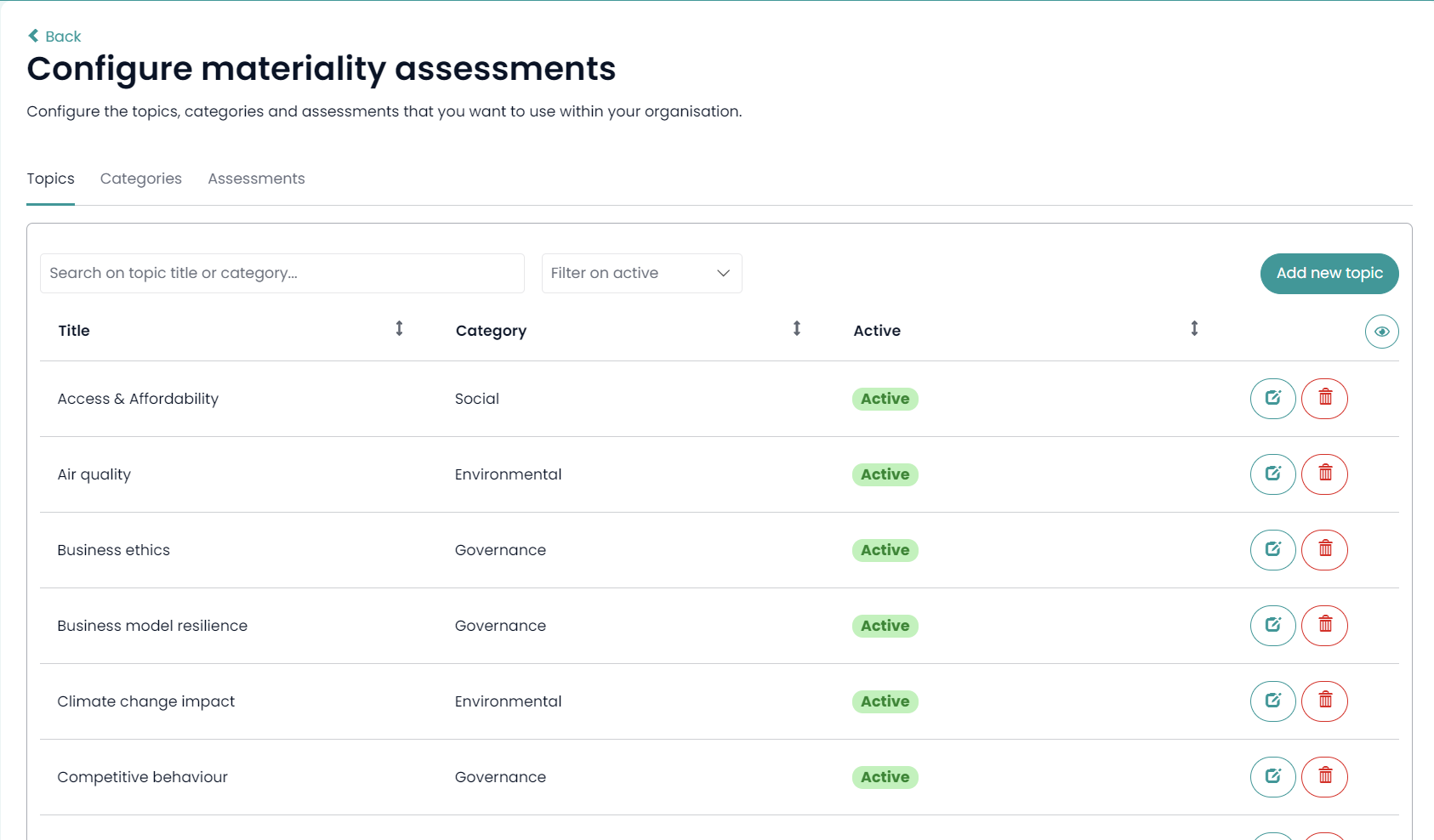 Materiality Assessment — Sustaira