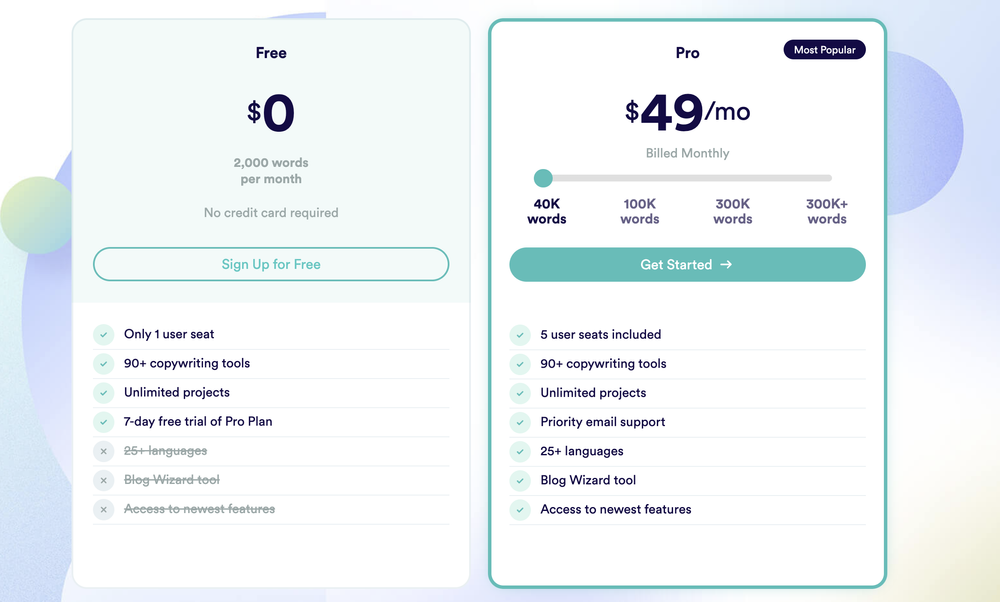 10+ Best AI Story Generator Tools For Fiction Compared (2022)