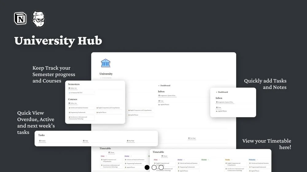 100+ Notion Ideas To Organize Your Life