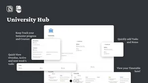 100+ Notion Ideas To Organize Your Life