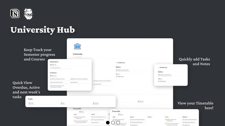 100+ Notion Ideas To Organize Your Life