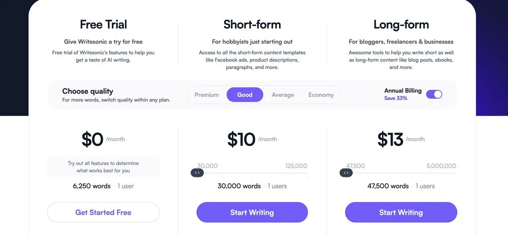 10+ Best AI Story Generator Tools For Fiction Compared (2022)