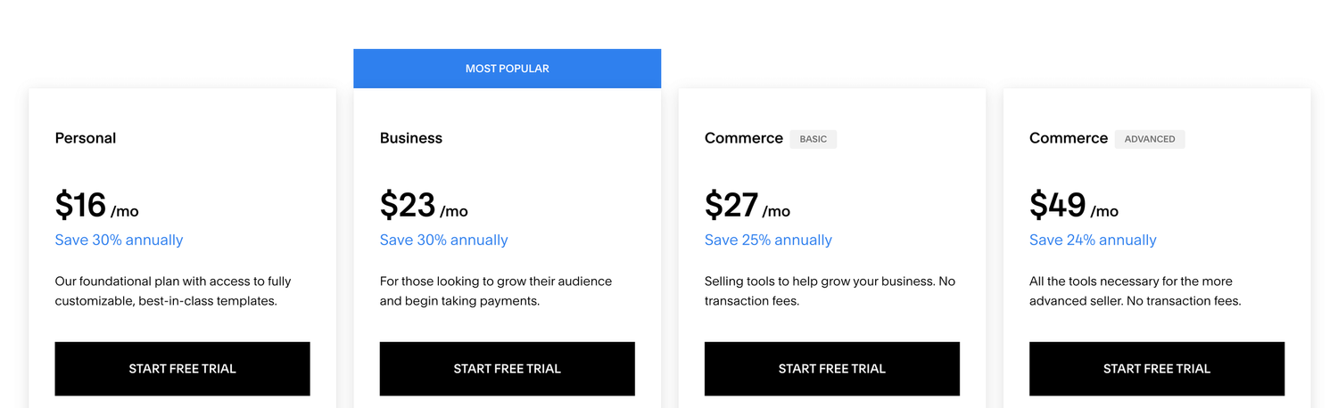 Squarespace Pricing Plans: A Complete Guide (2023)