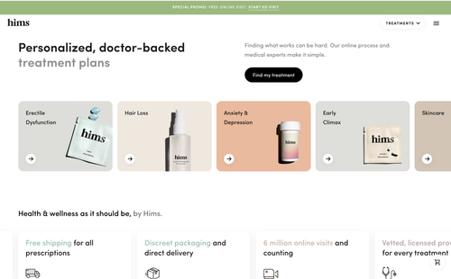 Website Copy Template: How to Write Effective Web Copy That Converts