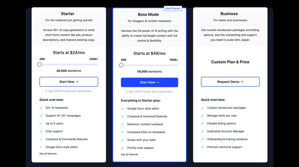 10+ Best AI Story Generator Tools For Fiction Compared (2022)