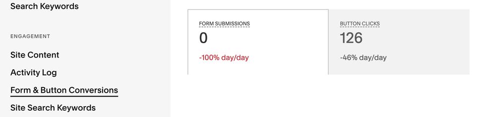 Squarespace Forms Create Edit And Customize Them