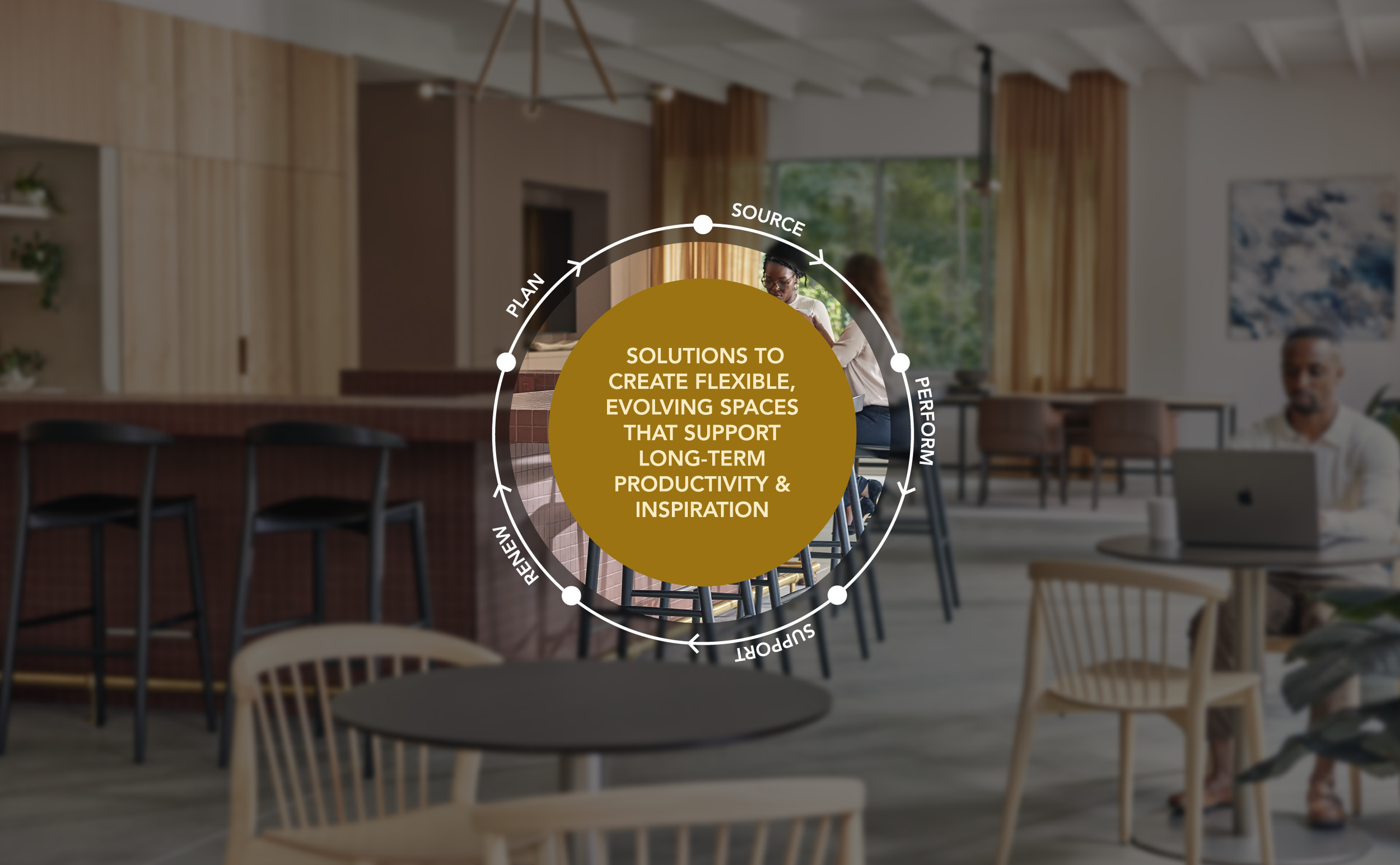 Corporate Facilities & Account Management | Procurement & Maintenance ...