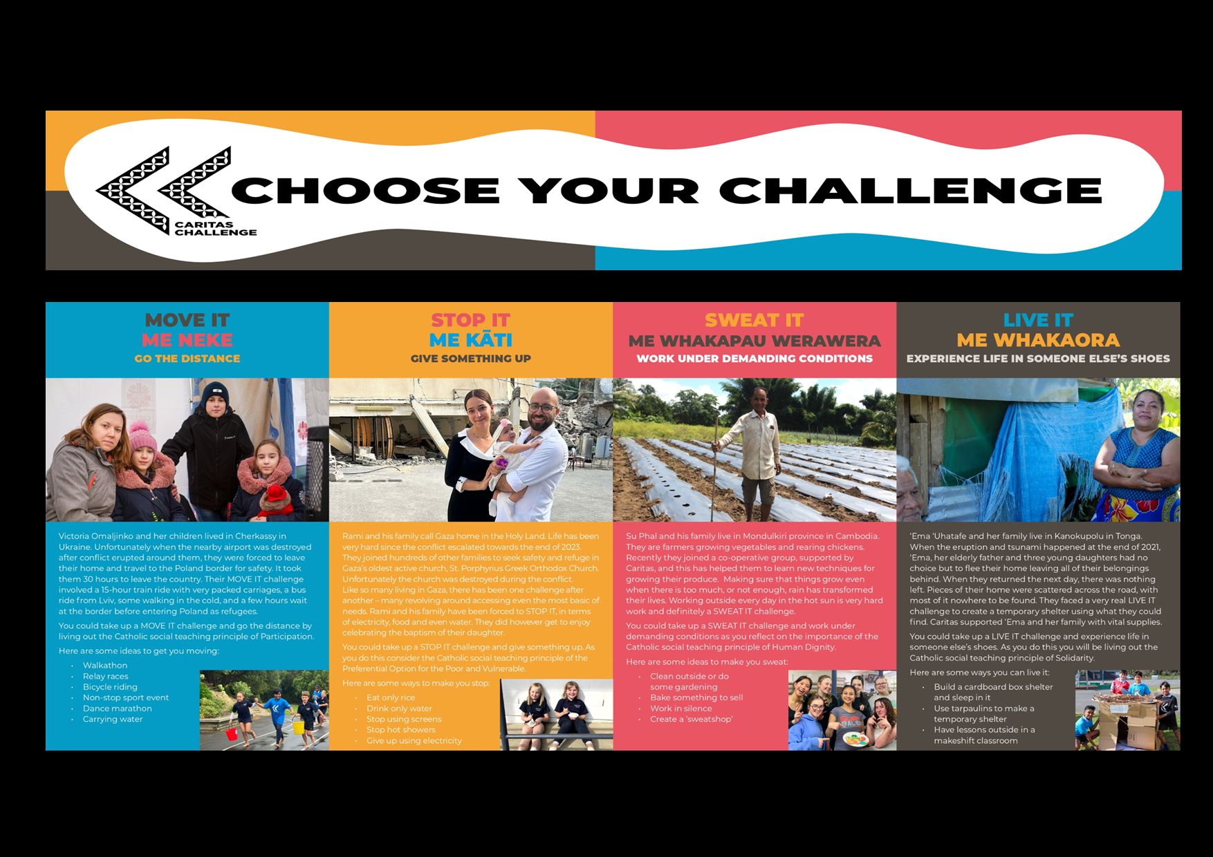 Caritas Challenge — Caritas Aotearoa New Zealand