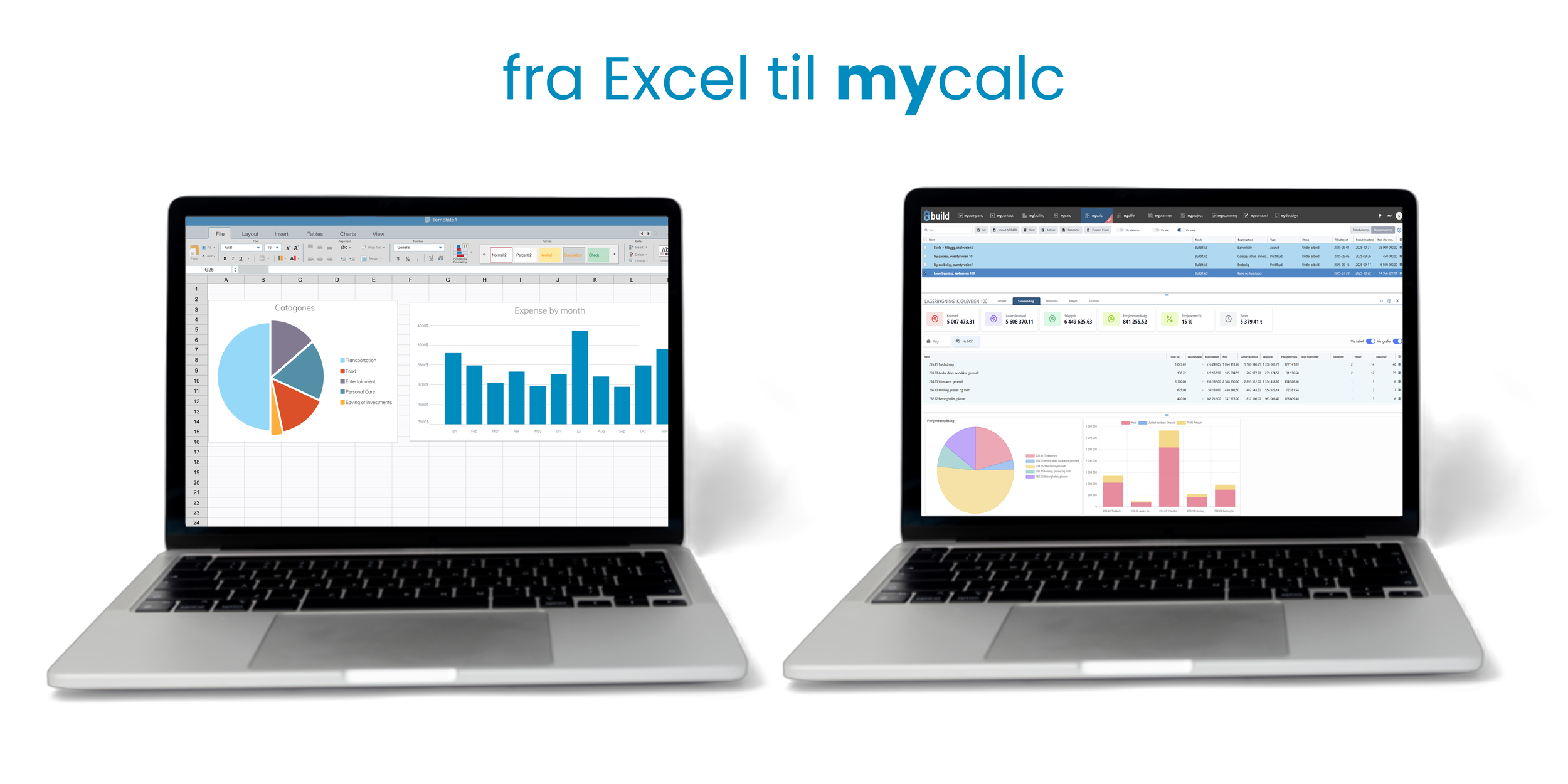Hvorfor bygg- og anleggsbransjen erstatter Excel med mycalc — Buildit AS