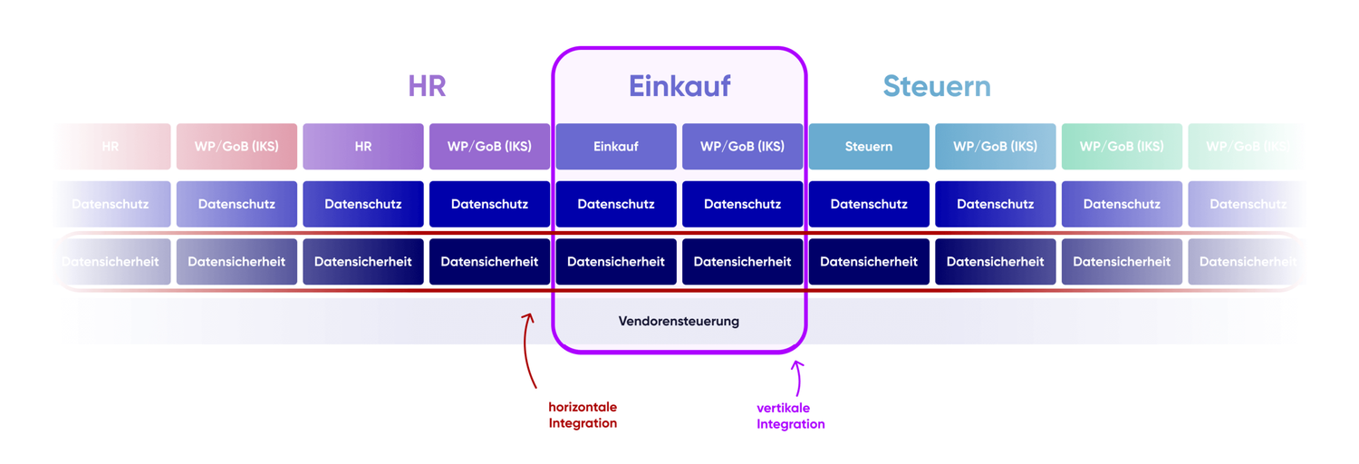 NICE Framework® — NICE Framework