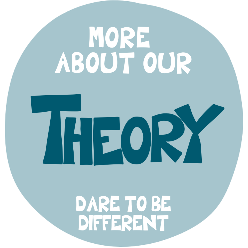 Theory | Irrational Change