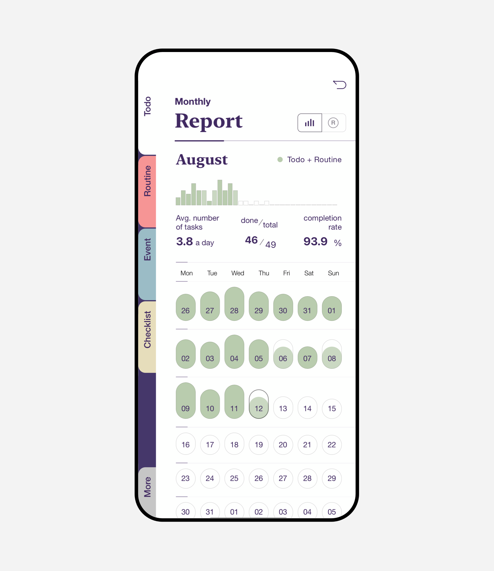NoteCircle - To-do list — Genau Factory