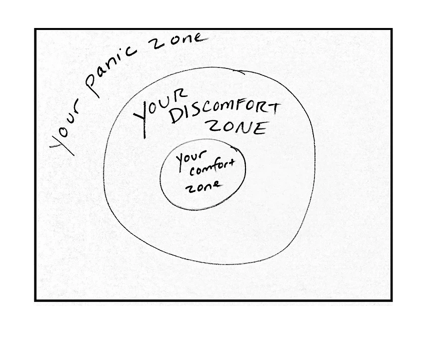 The Panic Zone — JWS