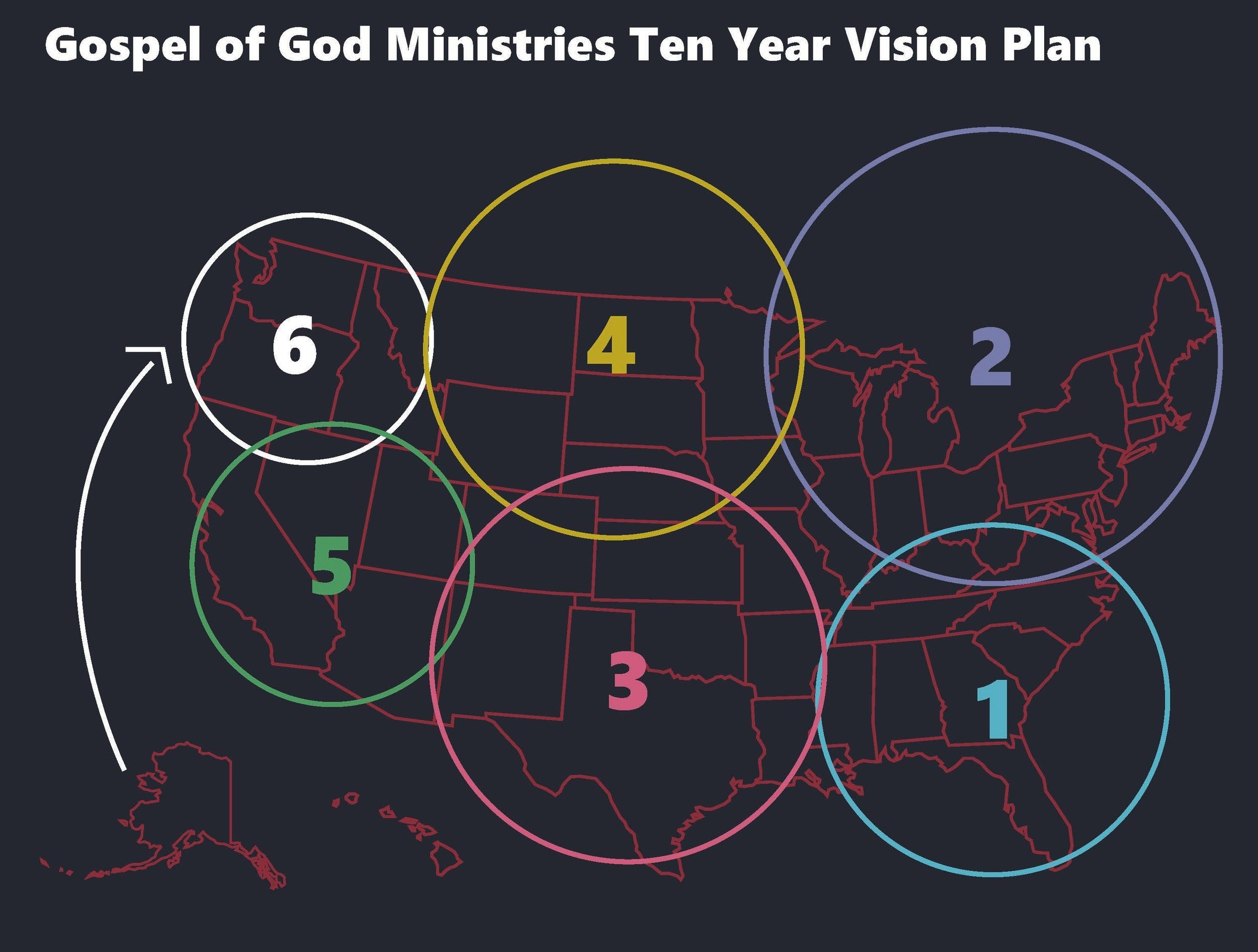 Ten Year Vison — Gospel of God Ministries