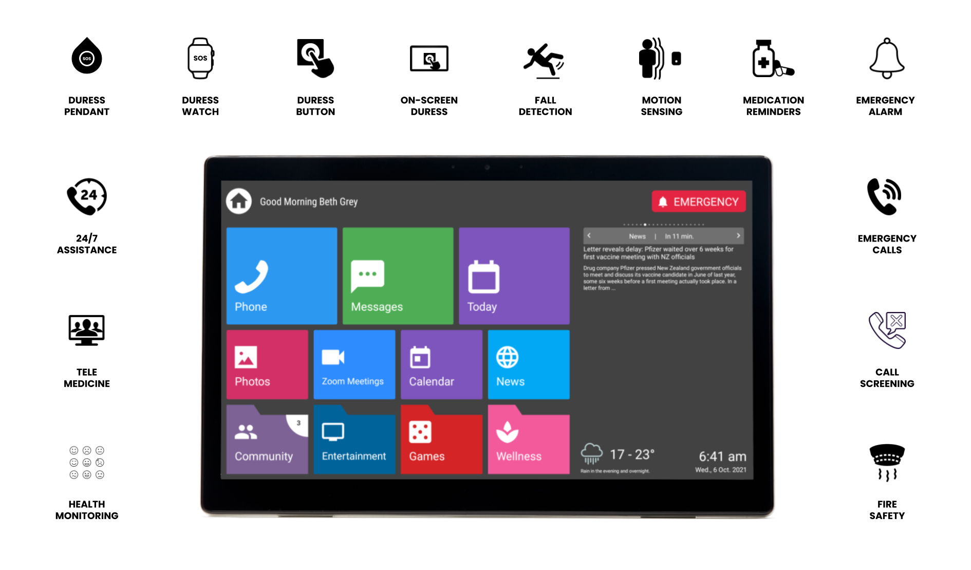 Duress alarms, safety alerts and medication reminders for seniors