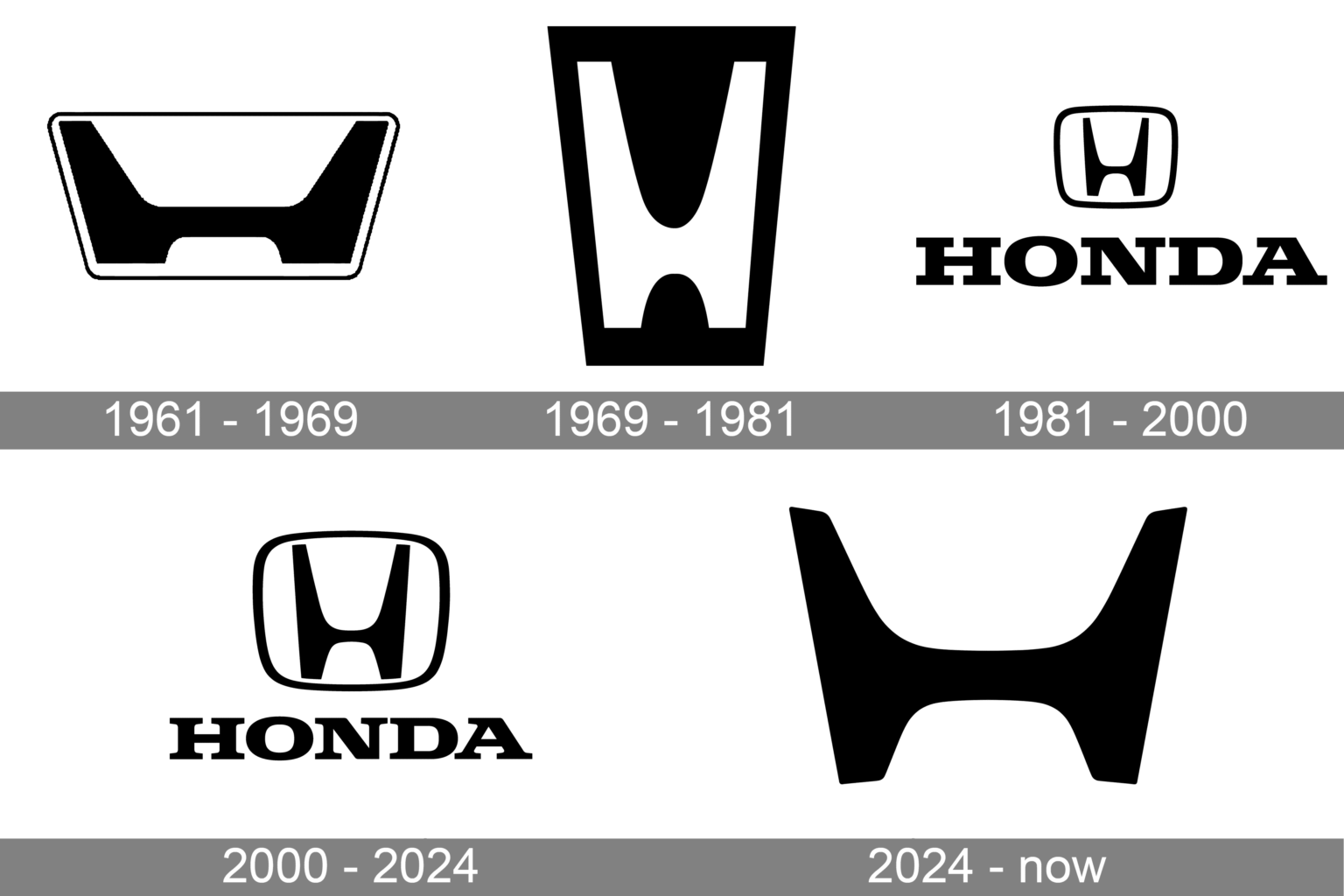 Honda to change H badge on future EV and hybrid models — Driven