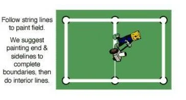 Soccer Field Lining/Marking Kit 25 pc (SLP-25) | Jones-Sports.com