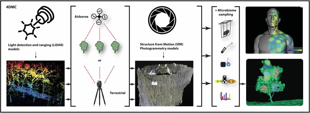Invisible Friends — Invisible Friends by Jake M. Robinson