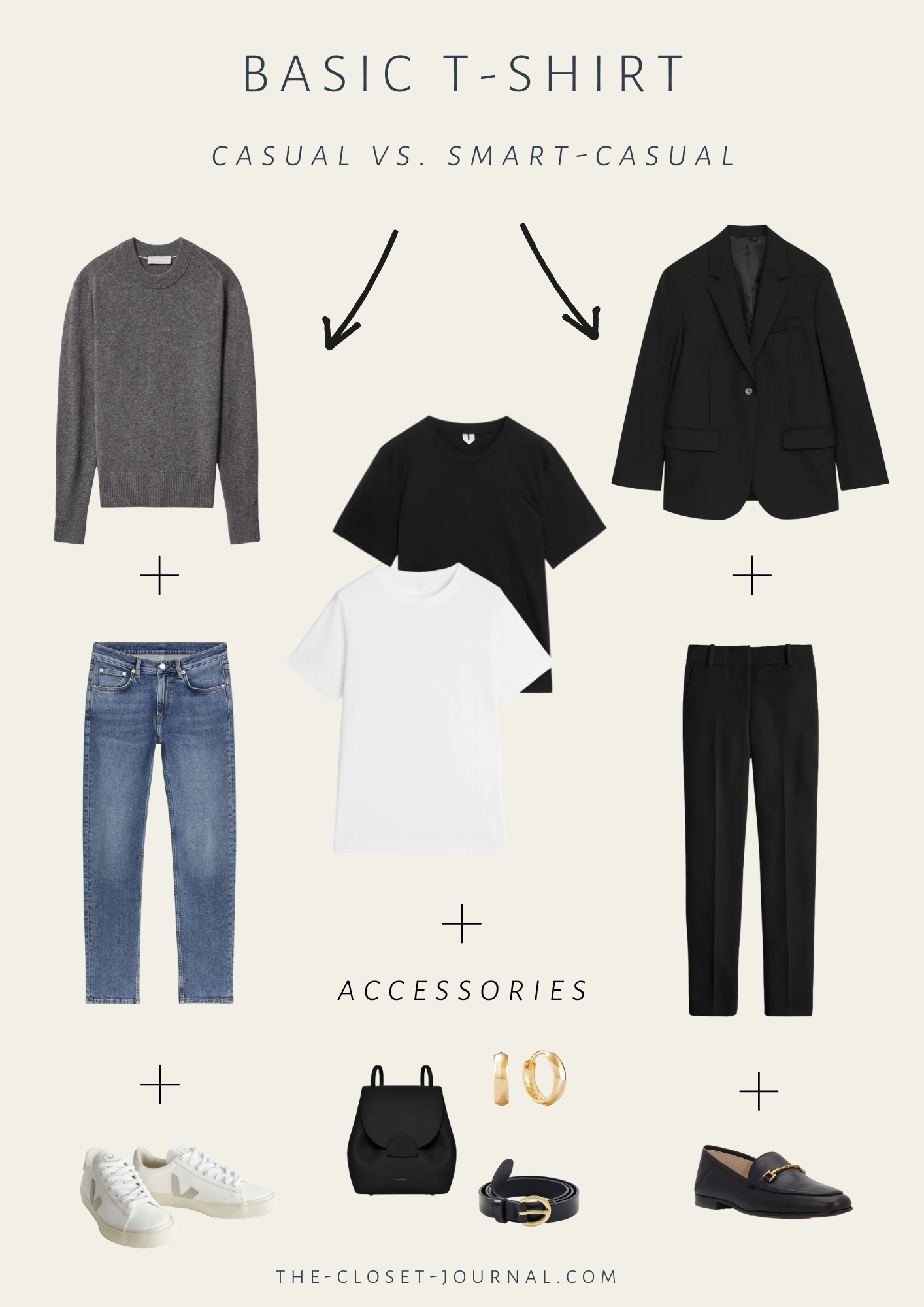 Casual vs. Smart Casual — The Closet Journal