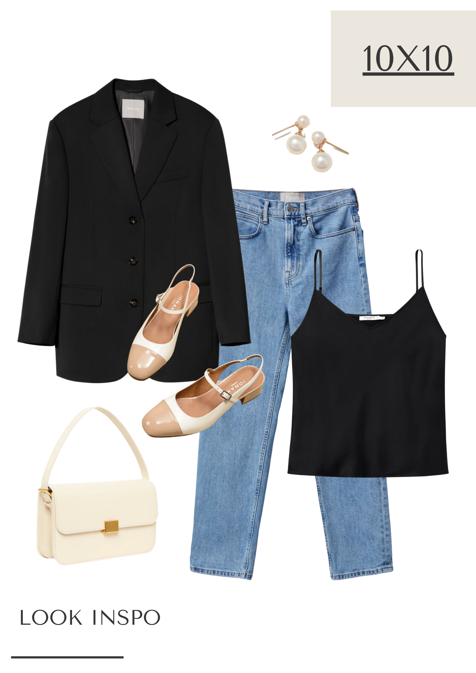 10x10 Mini Capsule: Long Weekend in Paris — The Closet Journal