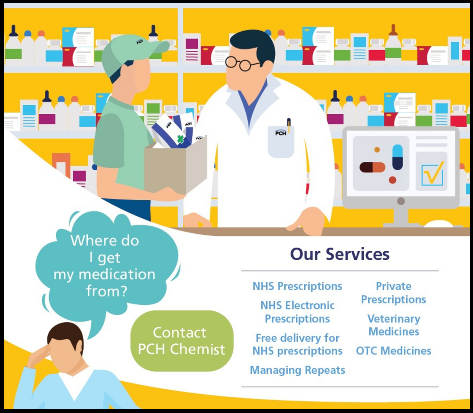 Member Areas — PCH Chemist