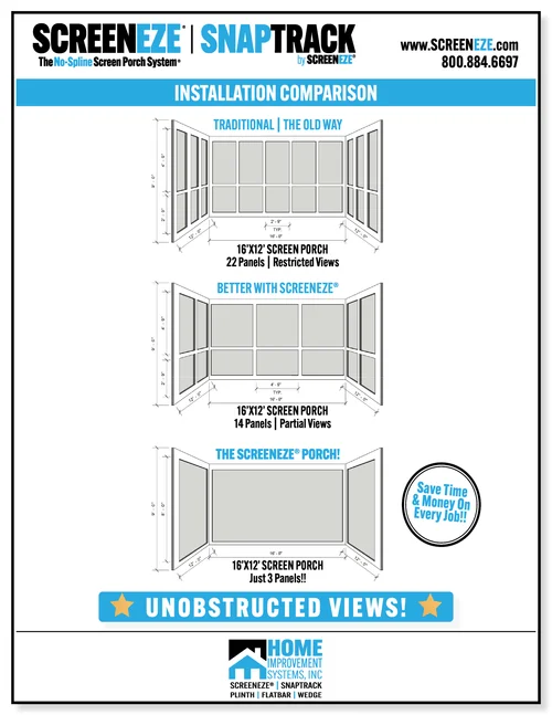 SCREENEZE | No-Spline Screen Porch Systems