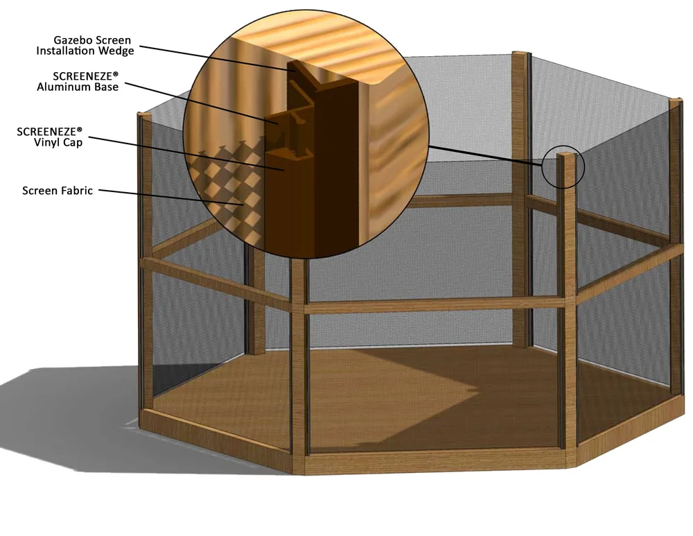 SCREENEZE | No-Spline Screen Porch Systems