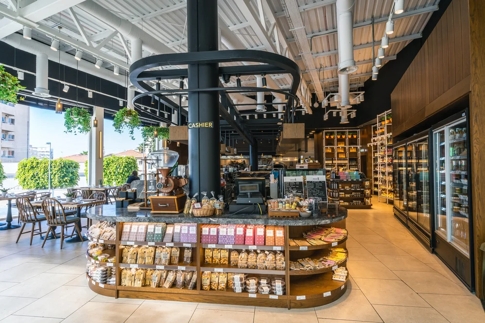 ERGON Limassol - Cyprus — ERGON