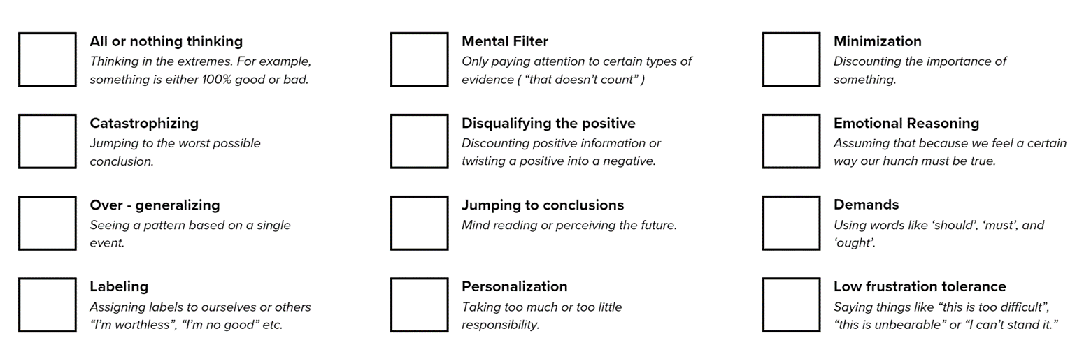 Understanding Your Thoughts and Emotions — Providence Perspectives