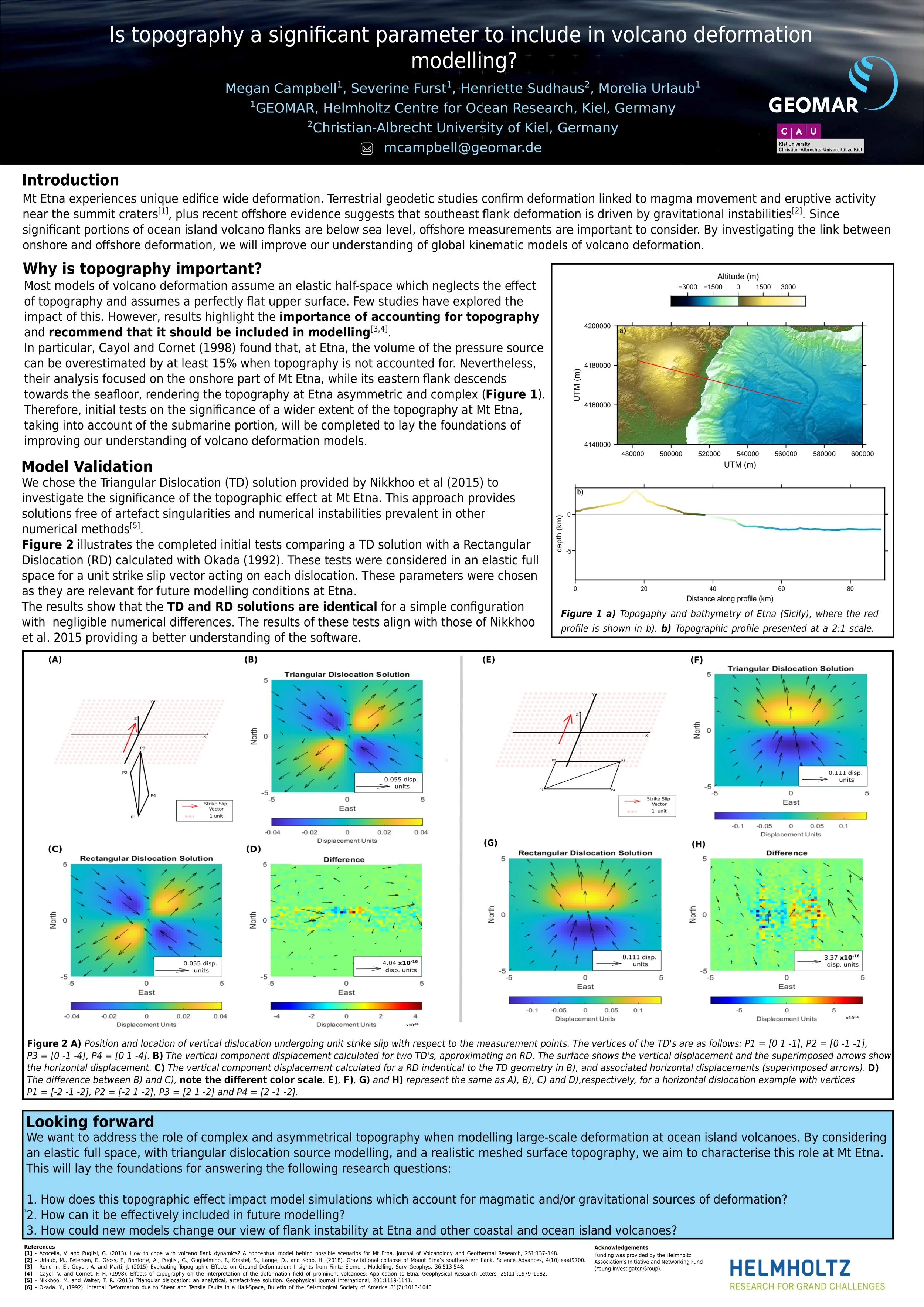 Megan Campbell — PRE-COLLAPSE
