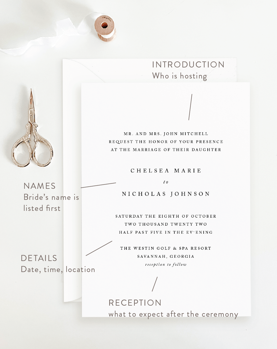 Wording & Etiquette | Explore Our Services — August + White