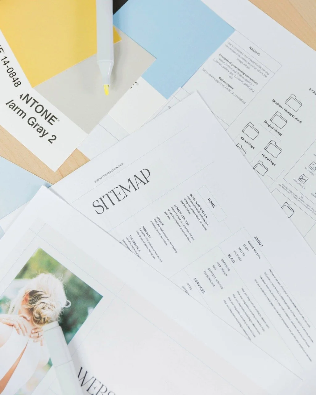 The Website Design Timeline: How Long Does It Take to Create a Website ...