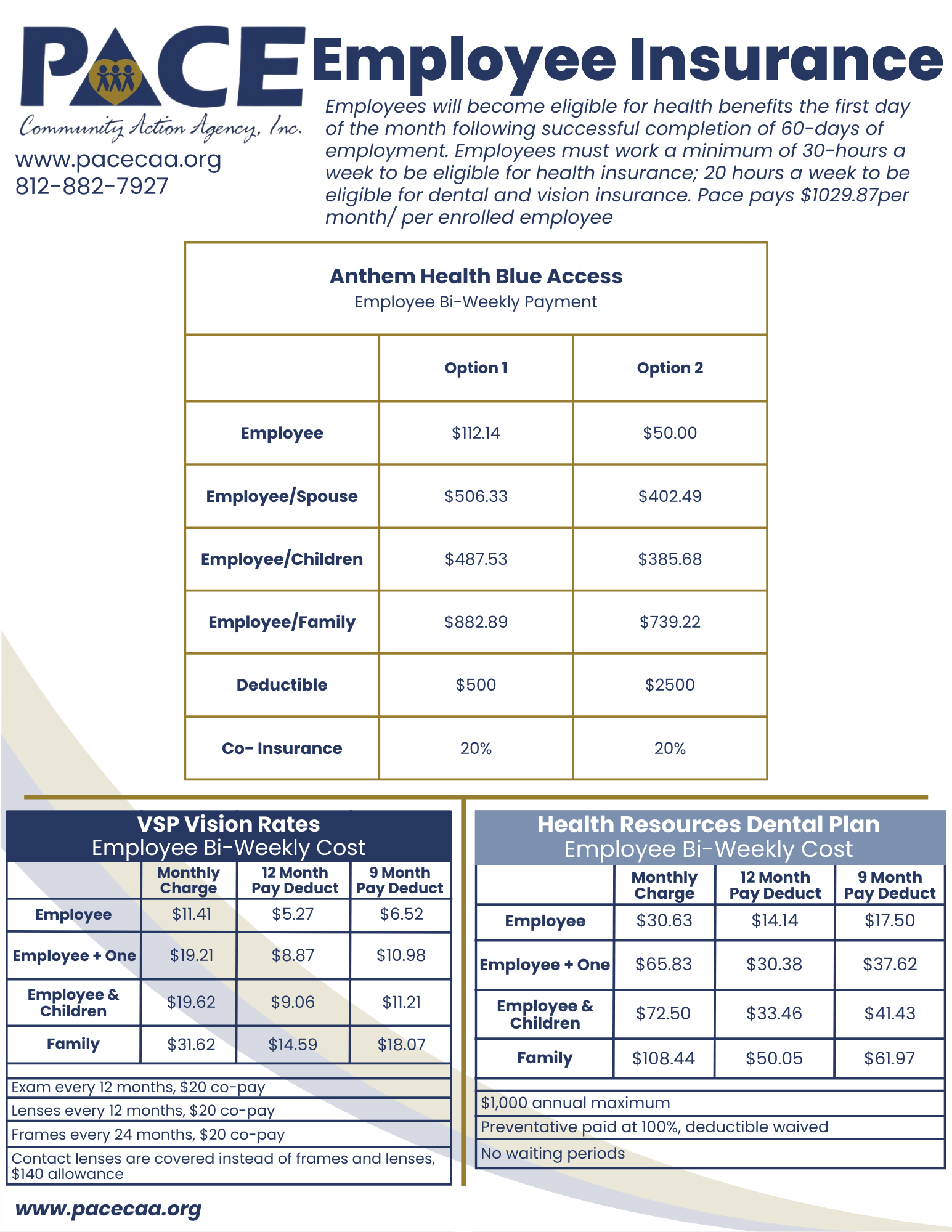 Benefits — Pace Community Action Agency, Inc.