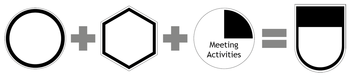 The Rainbows Programme and Badges — Oystercatchers